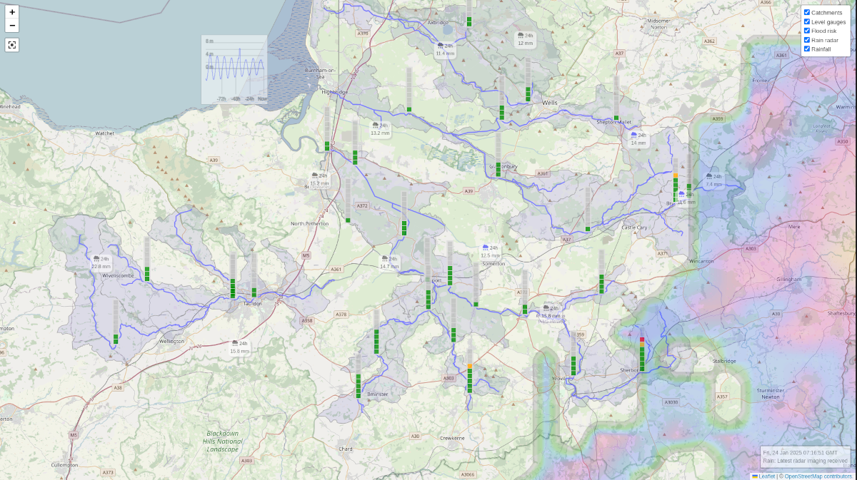 Somerset river levels | Daddis